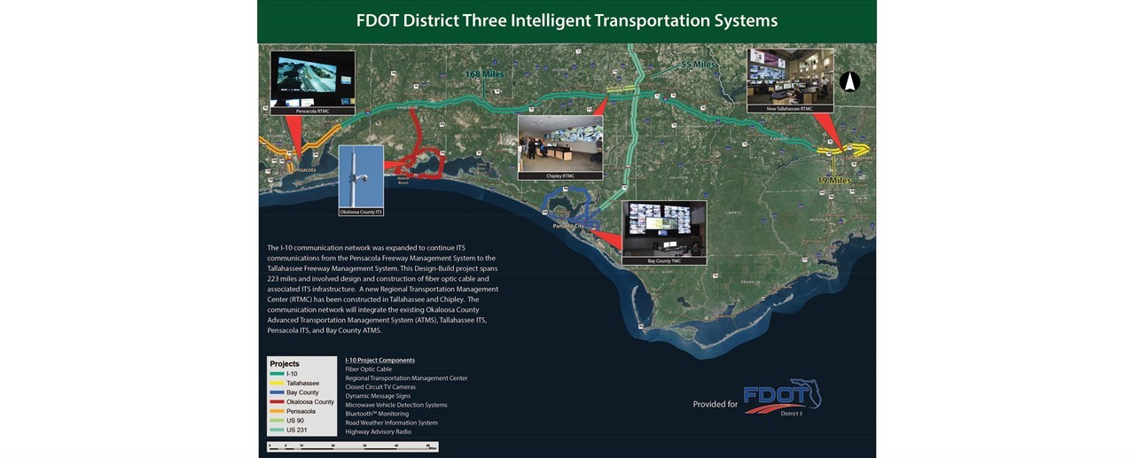 FDOT District 3 ITS - Halff