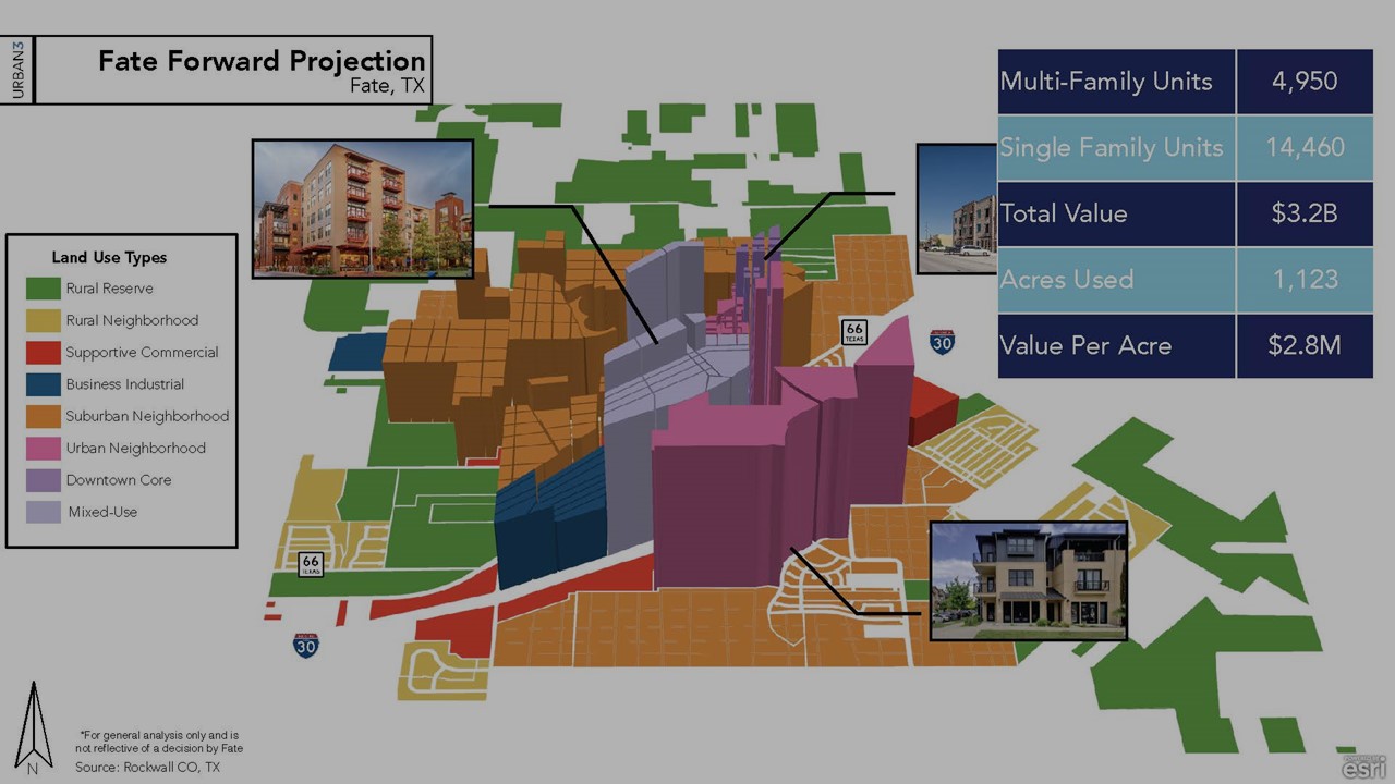 Fate Comprehensive Plan - Halff