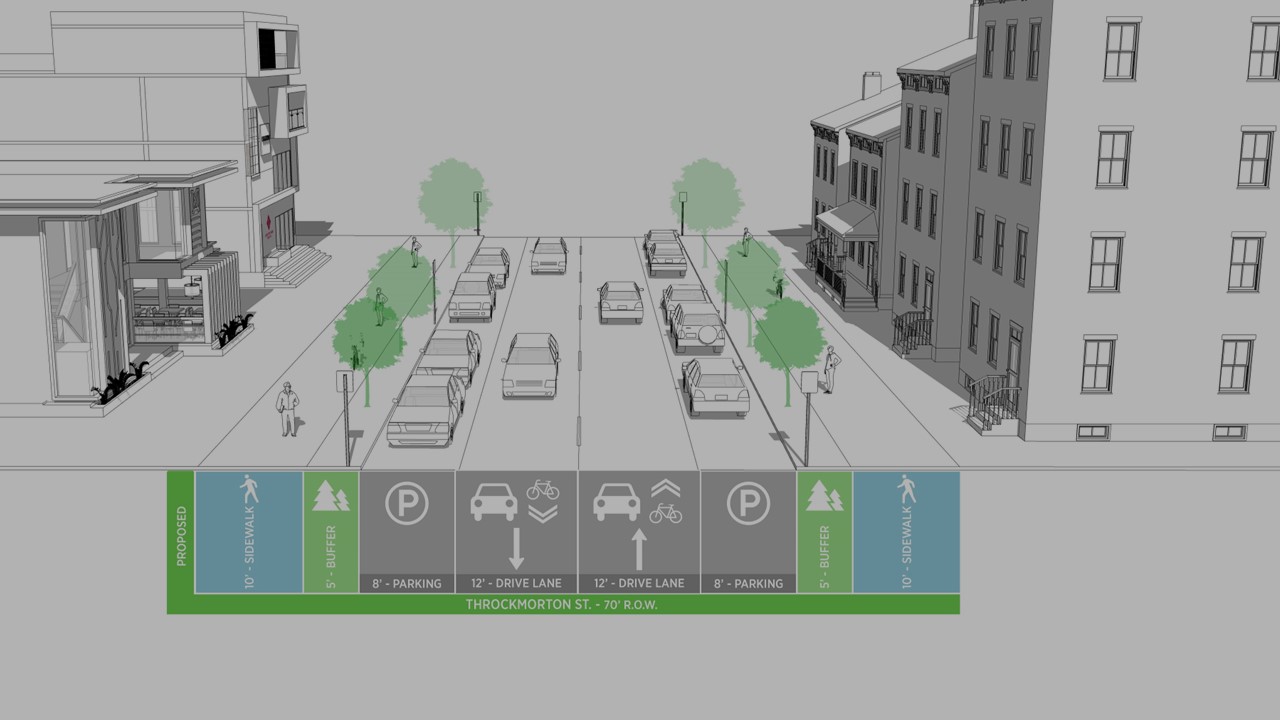 East McKinney Mobility and Transportation Study - Halff