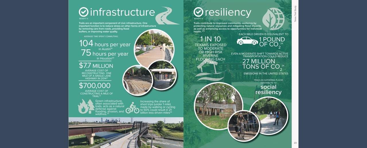 Texas Trails Study - Halff