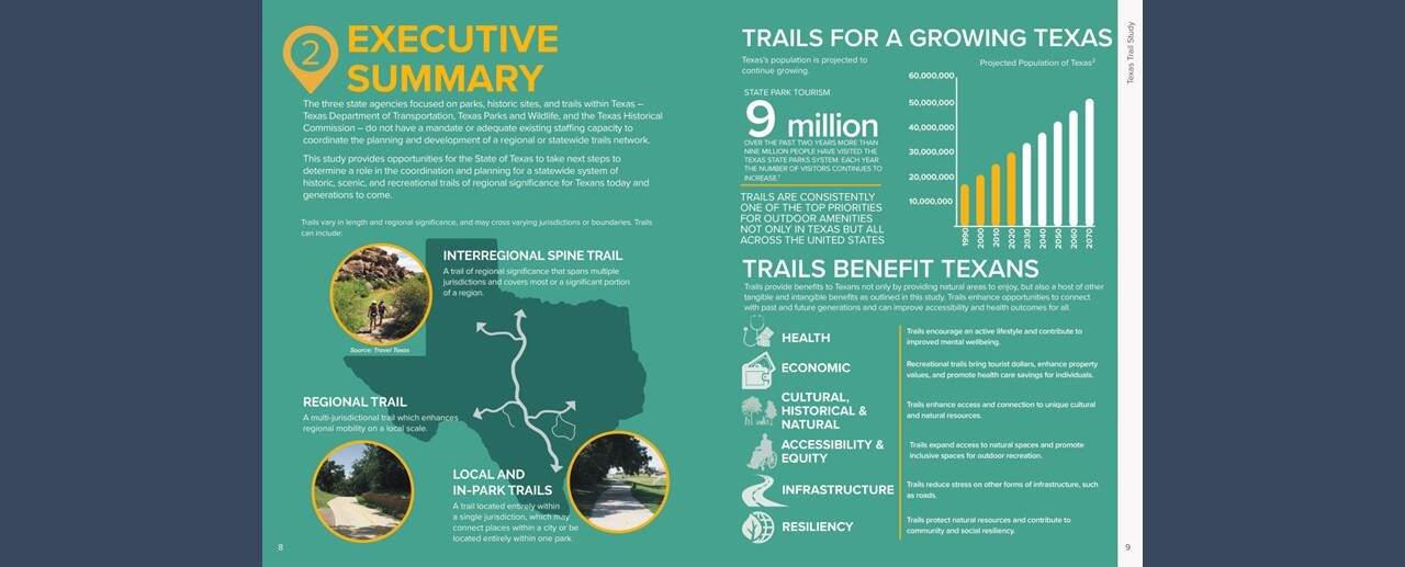 Texas Trails Study - Halff